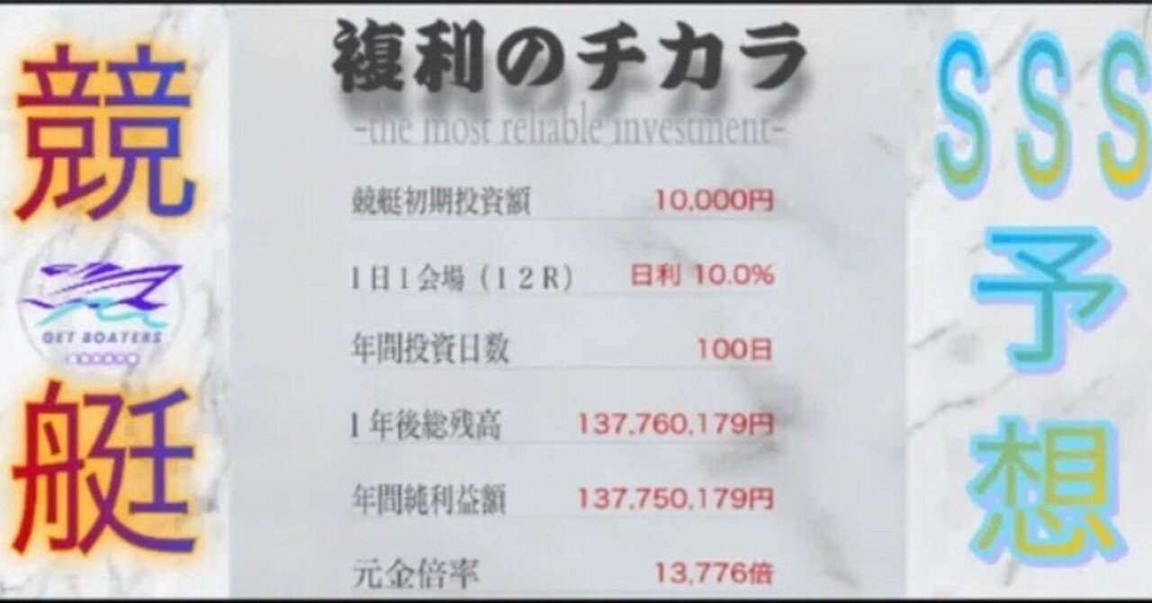 戸田1r 予選 【信頼度sss】 にっぽん未来プロジェクト競走in戸田 締切予定時刻 1047｜プロ競艇予想家daiの最強舟券予想