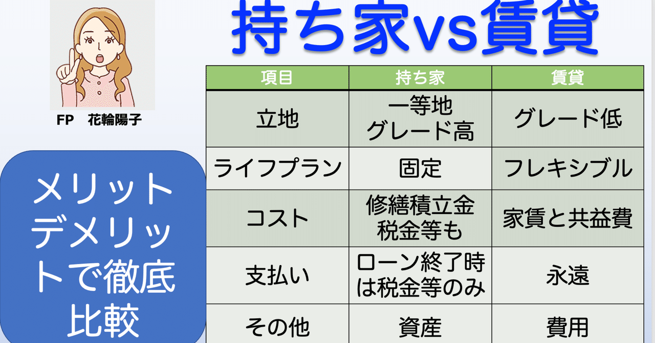 持ち家vs賃貸 どっちがお得?様々な角度からメリデメを比較|花輪陽子(fp シンガポール、経営者、著者)