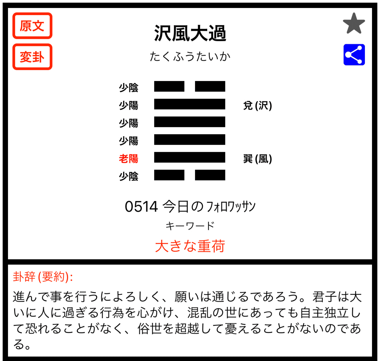 0514 易占い(本卦のみ) 使用占いアプリ https://apps.apple.com/jp/app/%E6%98%93%E5%8D%A0 ...