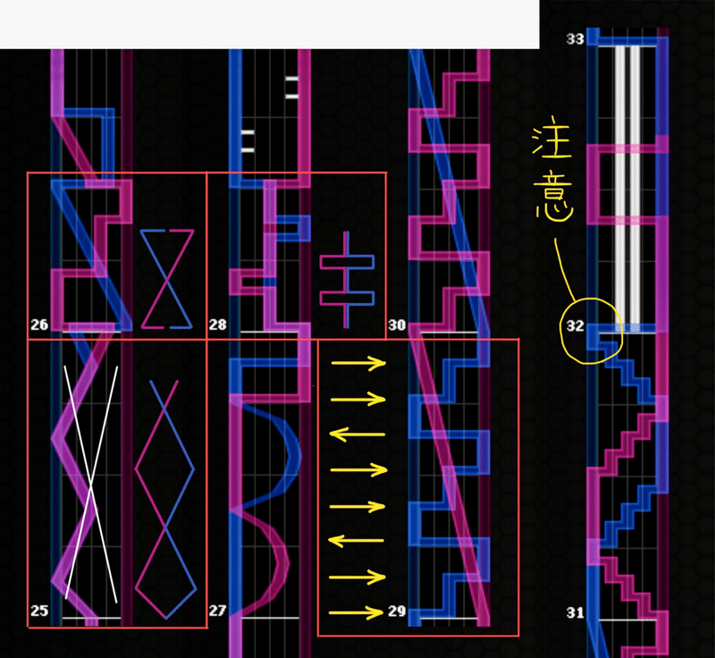 Daisycutter （EXH 17） を攻略する｜Y . Yushi