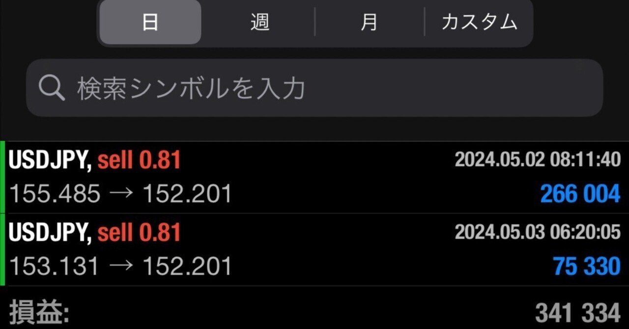 アーニャFX｜note