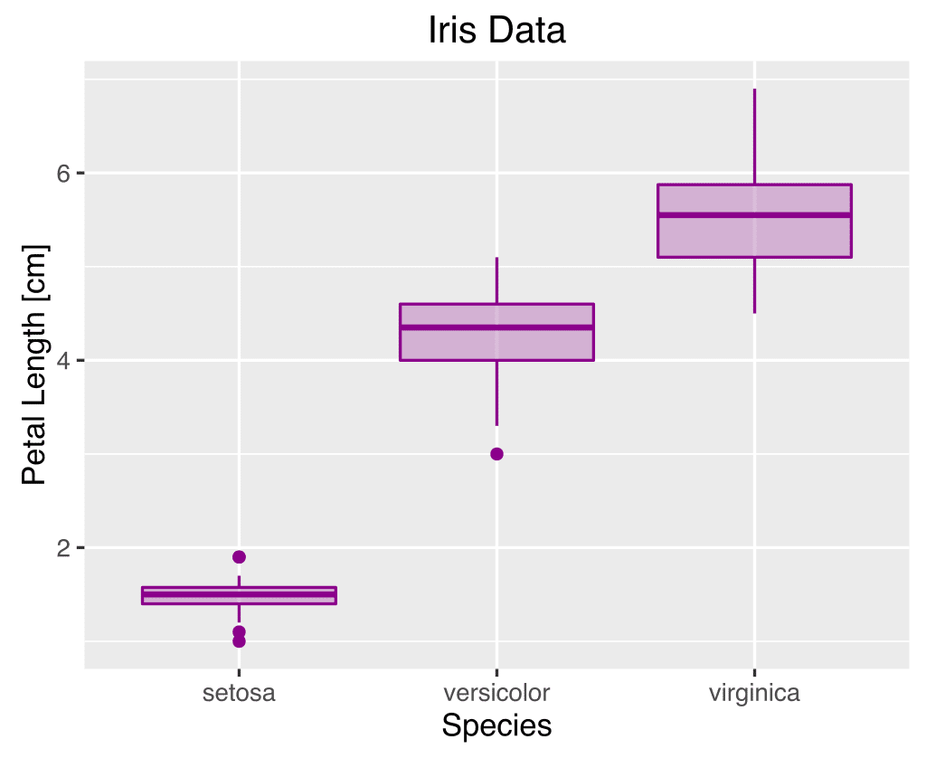「データの可視化のメリットと限界」Takram 櫻井稔×西内啓｜シティズンデータサイエンスラボ
