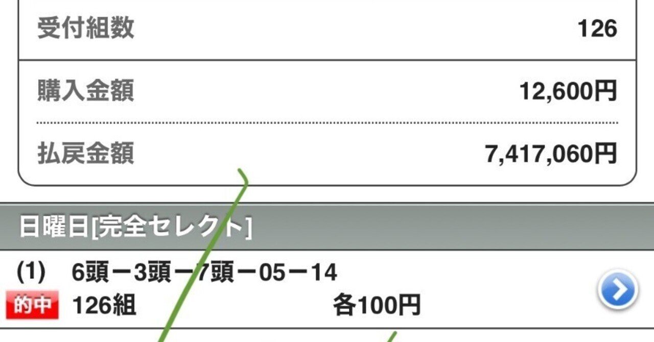 24.5.19 WIN5「買い目」公開👳🏽‍♂️ ️｜早乙女ルーク