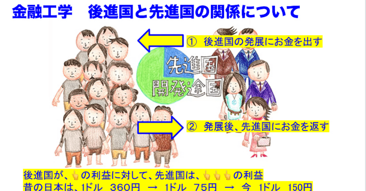 リーダーシップ塾、金融工学、発展に投資するべし｜加藤隆太（kato ryuta）