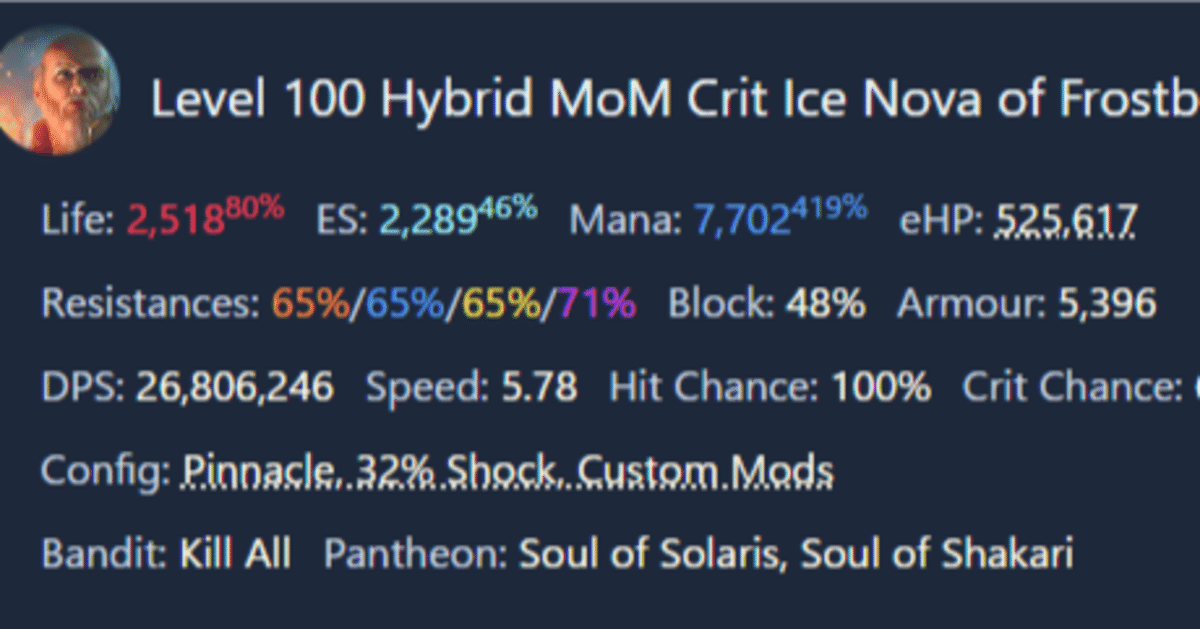 【PoE3.24】ガチ装備 Ice Nova of Frostbolts と semi MF Ice Nova of Frostbolts｜SmokieR