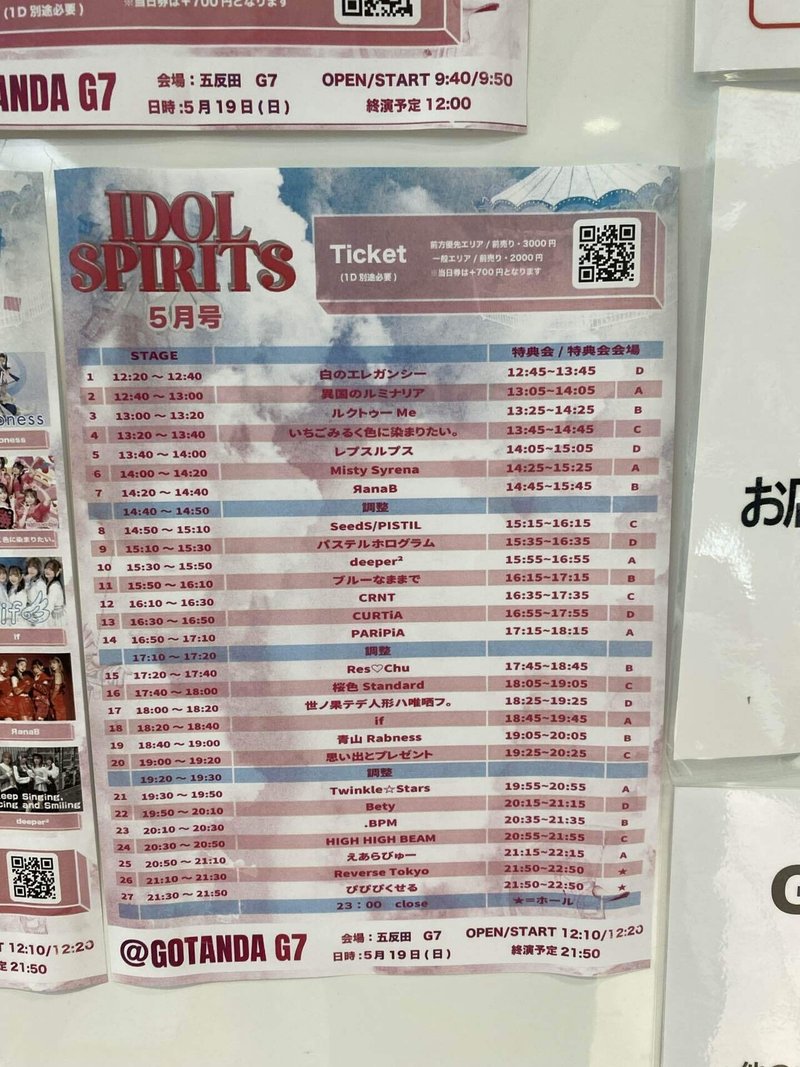 IDOL SPIRITS 5月号｜takaoharada