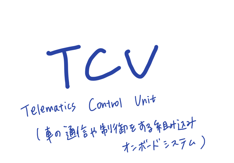 【5秒でわかる】TCVとは｜現役美大生やみこ