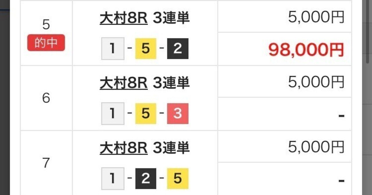 521 プロ予想👤大垣競輪1r🆕12点予想‼️ 🔥🔥🌈 勝負レース🌈🔥🔥xのdmで半額‼️｜伝説の車券師よきき