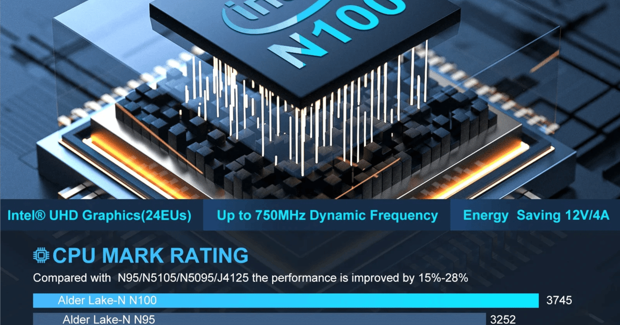 Intel N100でウマ娘はプレイ出来るのか?｜エレキテル之助