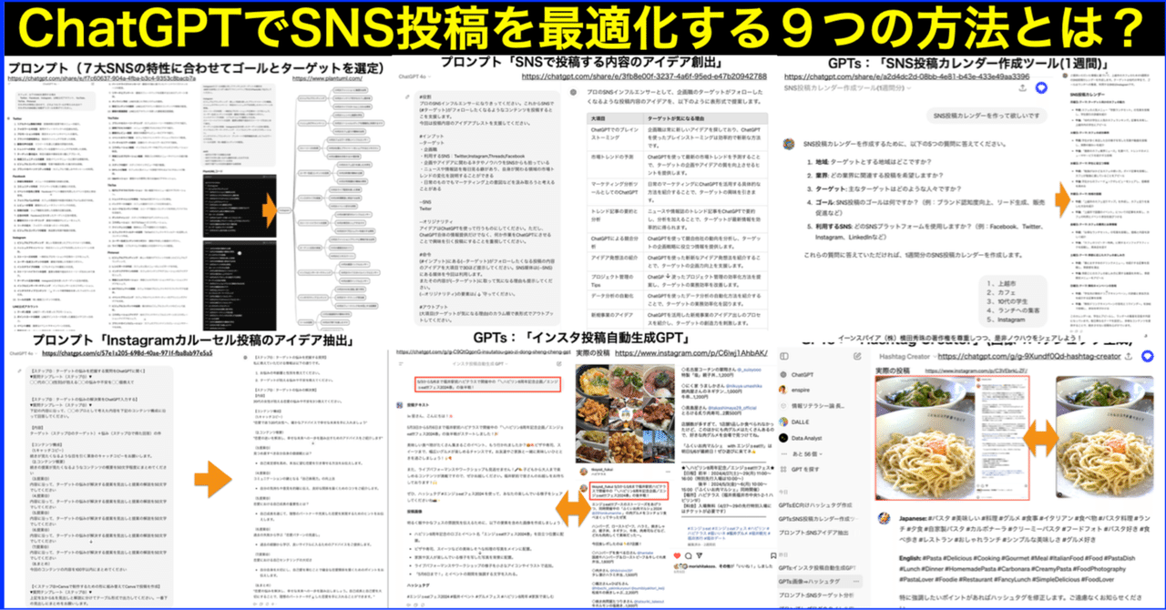 ChatGPTプロンプトとGPTsでSNSの投稿を自動化･最適化する方法9選｜(新潟県)長岡造形大学 情報リテラシー論 講師 横田秀珠