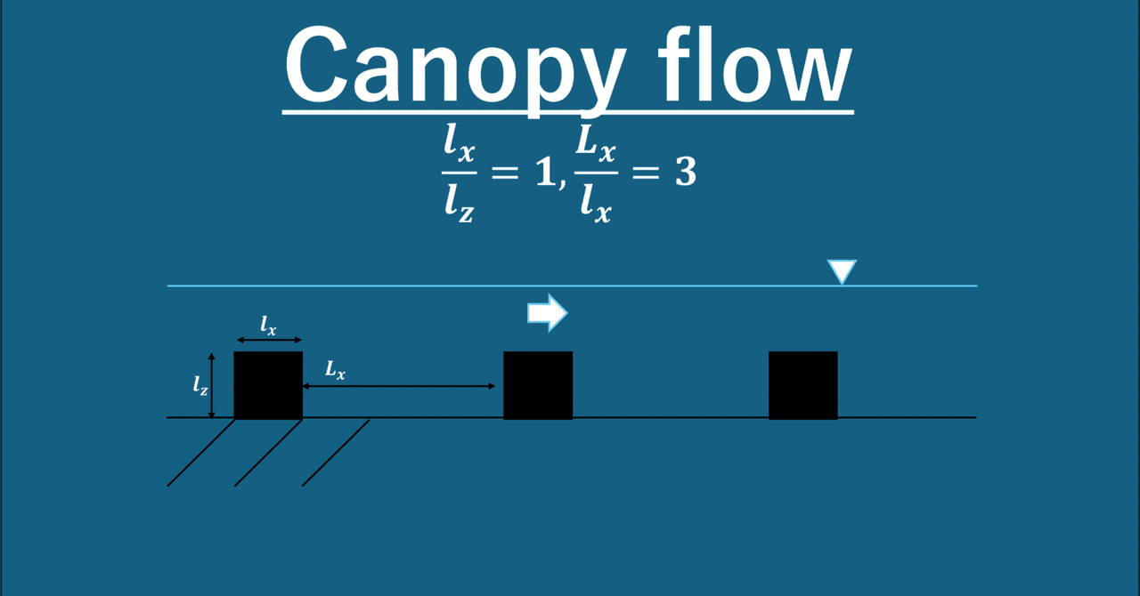 Canopy Flow. 暇つぶし流体解析．｜Enjoy @ Water Environment with BOUSAI