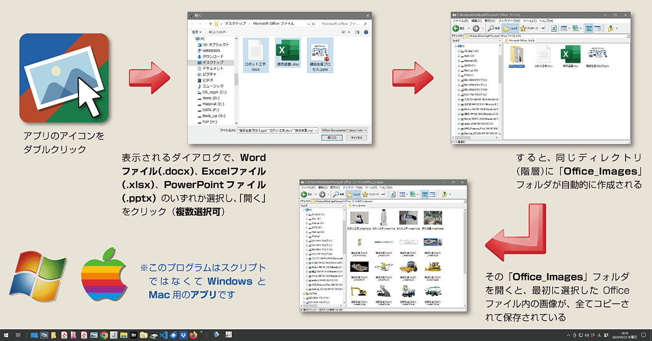 DTP Script note｜note