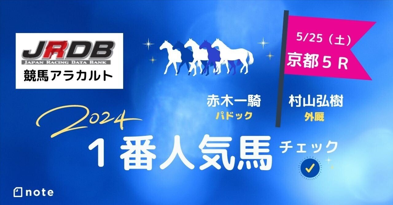 5/25（土）京都5R 1番人気馬チェック｜JRDB 競馬アラカルト