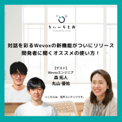 Wevox（ウィボックス）【組織づくり応援チャンネル】