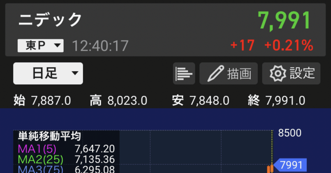 ニデックがやべぇ｜ta2