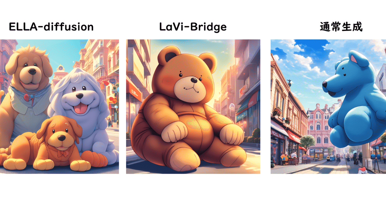 LLM+ComfyUIの「LaVi-Bridge」 vs 「ELLA diffusion」 vs 「通常生成」を比較する｜shiba*2