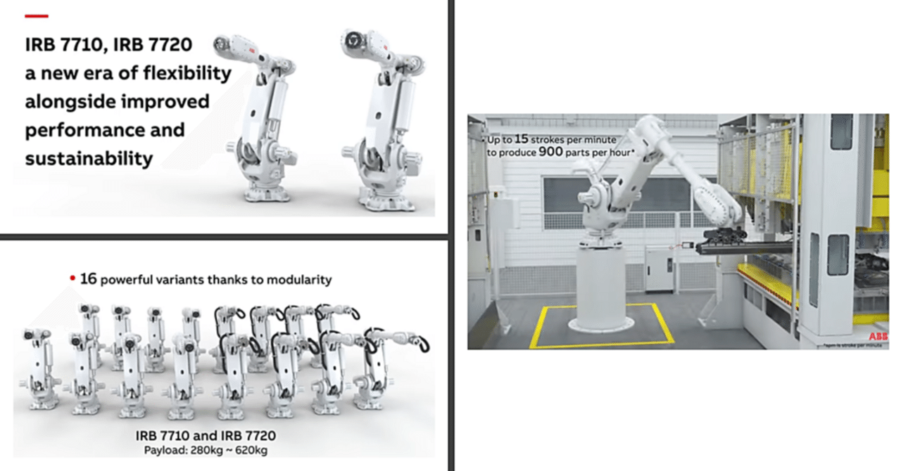 スイスABB Robotics社、産業用モジュール式ロボットアーム「IRB 7710」及び「IRB 7720」を発表｜NPO法人ロボット ...