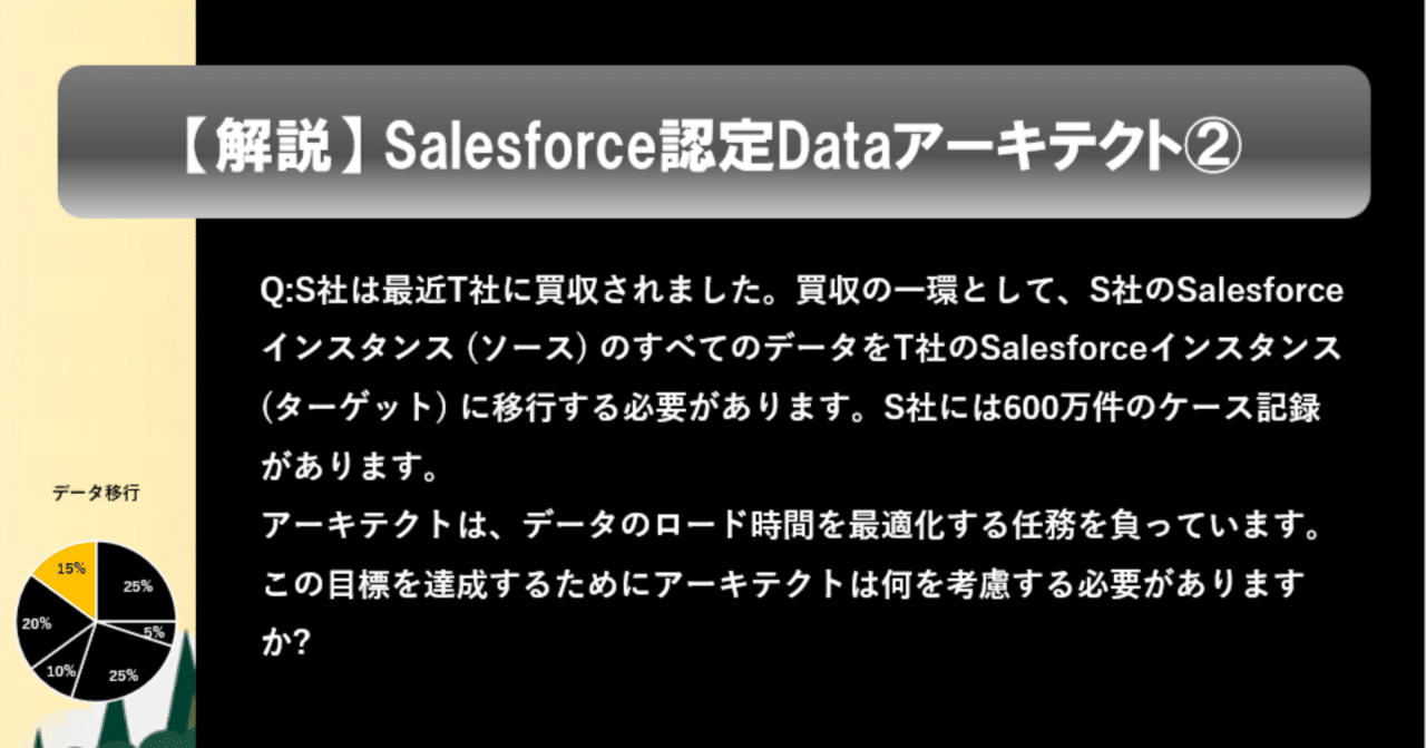89問：Salesforce認定Dataアーキテクト｜Salesforce過去問+模擬問題の解説