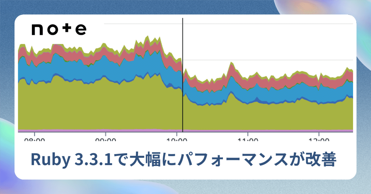 Ruby 3.3.1にアプデし、大幅にパフォーマンスが向上。YJITの改善を実感｜noteエンジニアチームの技術記事