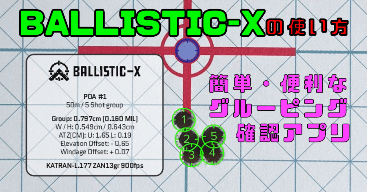 【ツール】グルーピング確認アプリ【BALLISTIC-X】の使い方｜38 TUNES (Yuu Miyahara)