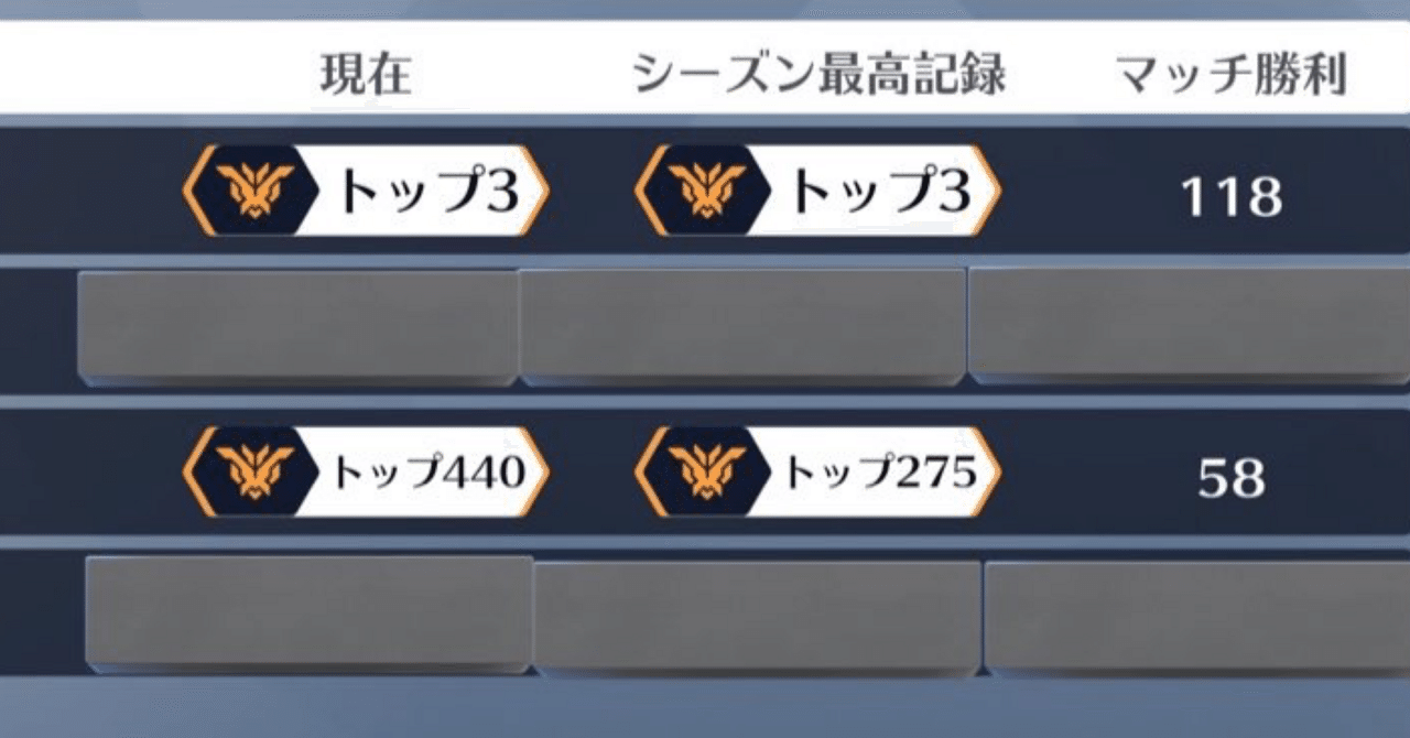 overwatch2 TOP3の感度設定｜ShiI
