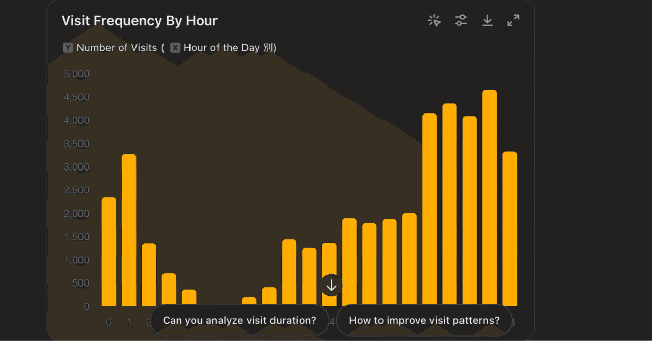 AIとコーディング-Safariの履歴をCSVに抽出するAppleScriptを作る｜たぬ