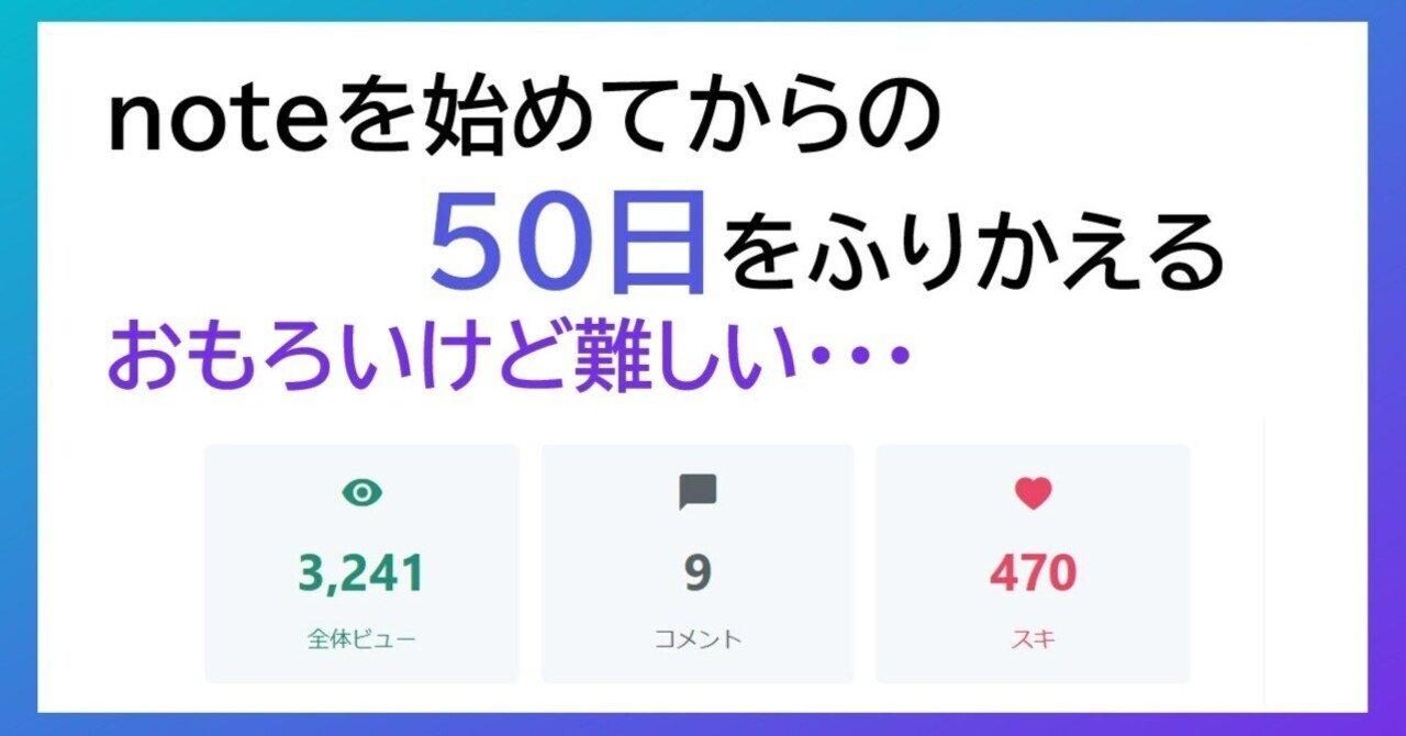 noteを始めて50日。noteおもろいけど難しい。｜ATSUYA | 人生はRPG