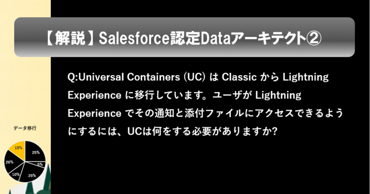 115問：Salesforce認定Dataアーキテクト｜Salesforce過去問+模擬問題の解説