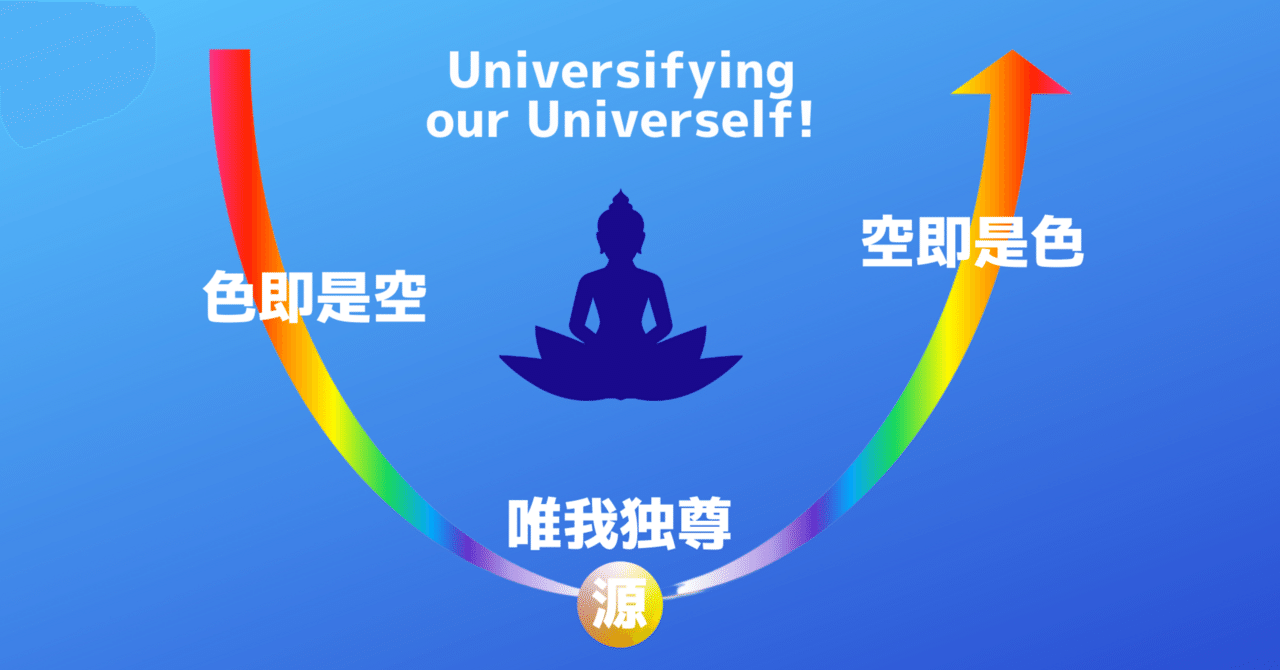 Kyosuke Kuwahara, Ph.D. ㅤㅤ｜note