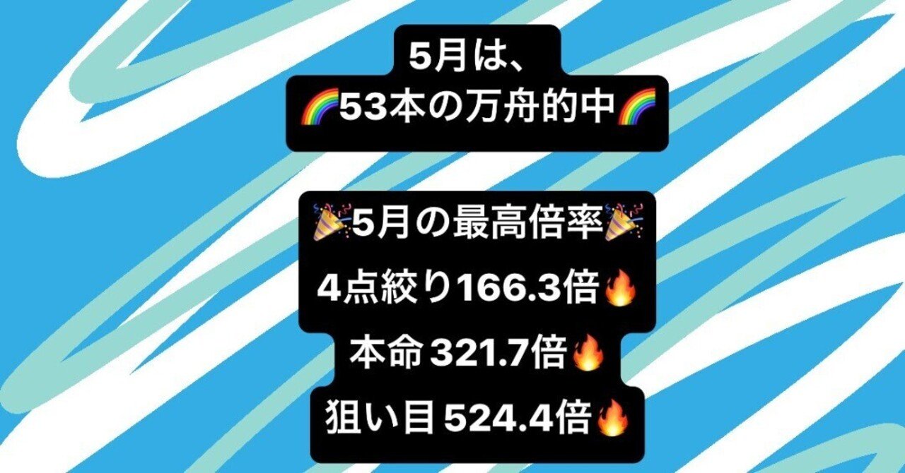 ㊗️5月競艇予想合計53本の万舟的中㊗️4点絞り1663倍🌈本命3217倍🌈狙い目5244倍🌈本日、万舟3本的中🎉🎉 鳴門・下関にて高