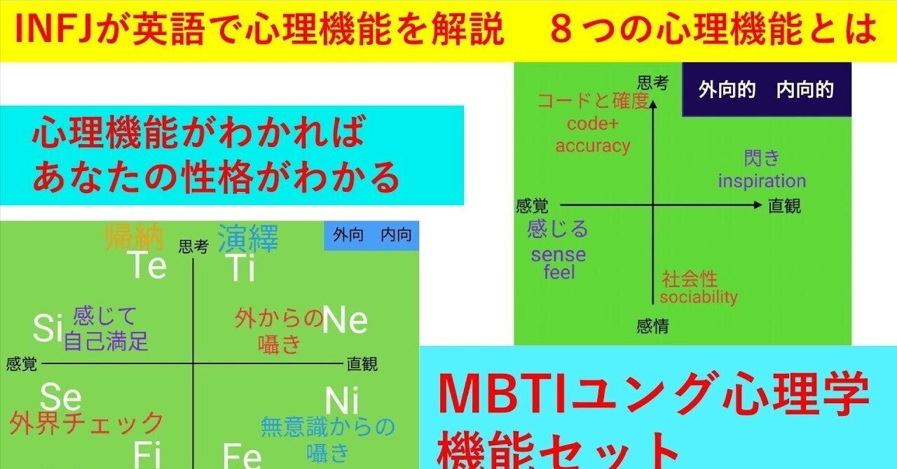 INFJが英語で心理機能を解説 MBTIユング心理学 機能セット｜zakuro