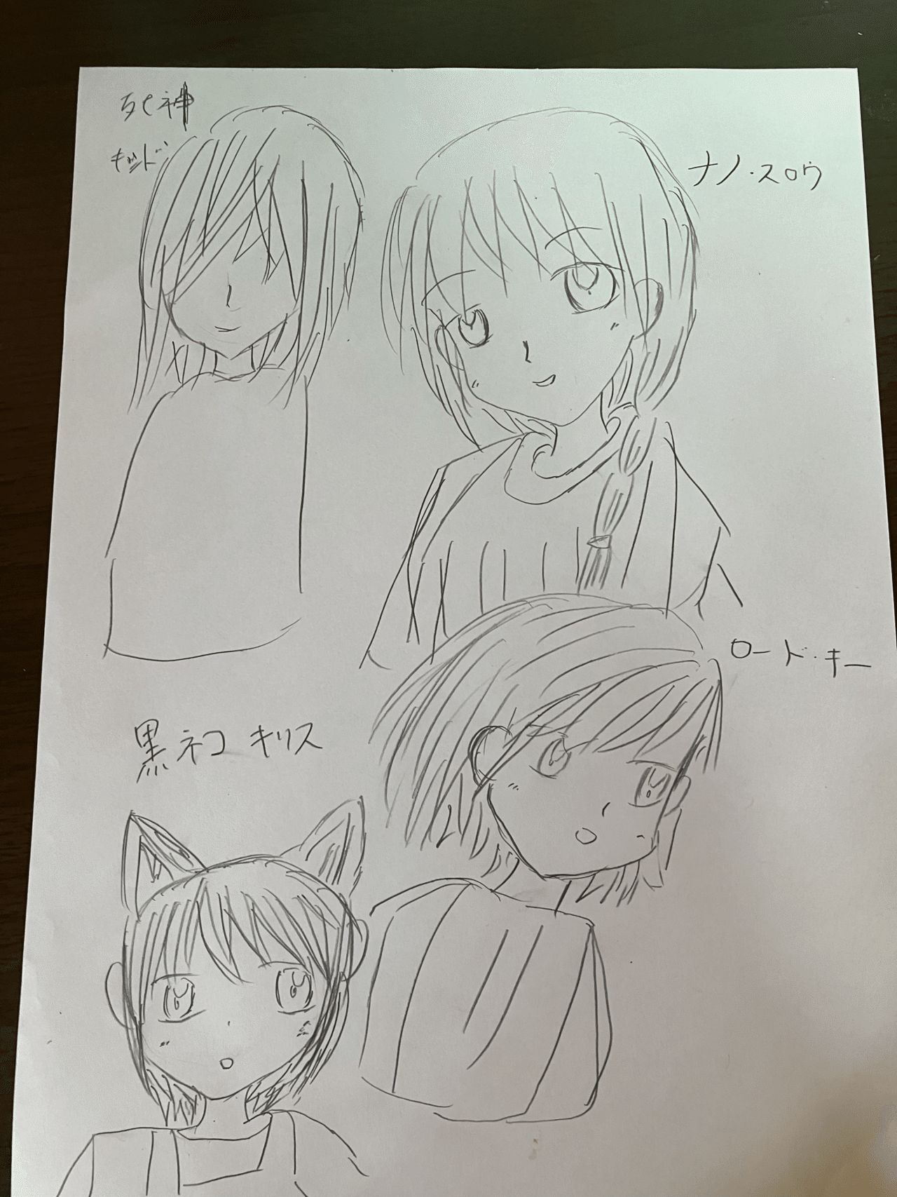 記憶の奏者ria-sora｜note