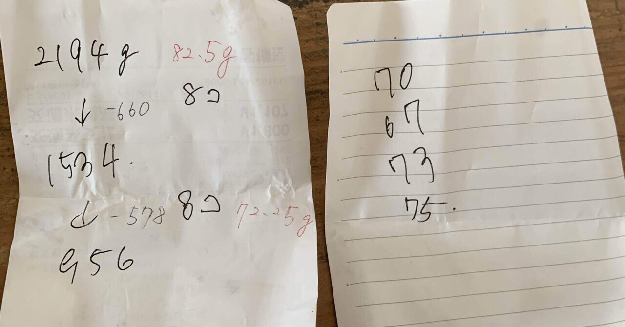 arc bakery(パン屋)を運営している人｜note