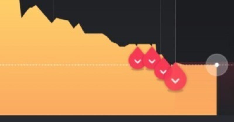 キモい人（BO FX IPO）｜note