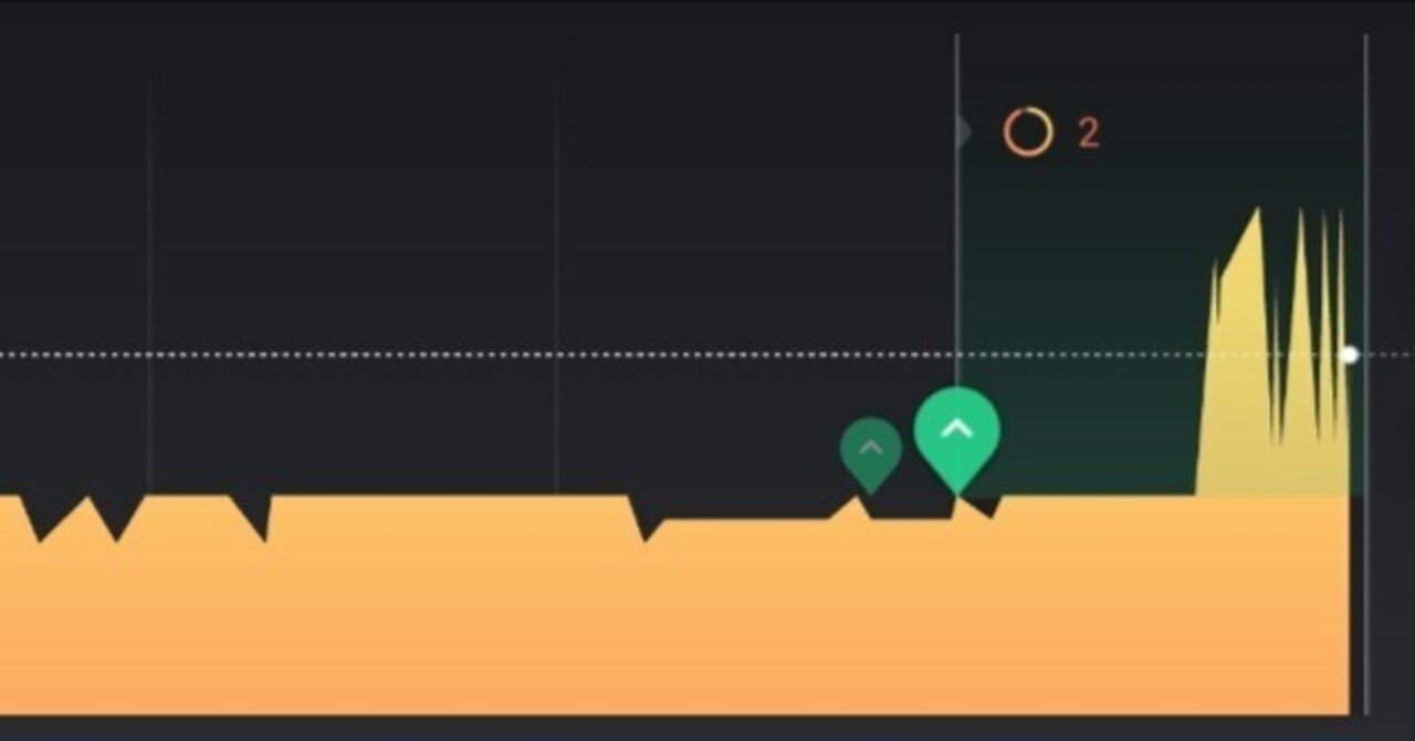 キモい人（BO FX IPO）｜note