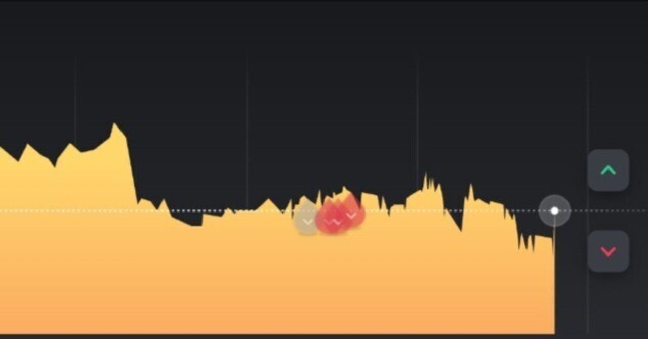 キモい人（BO FX IPO）｜note