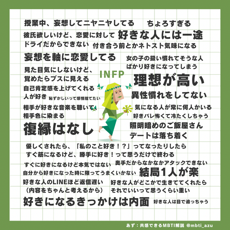 INFP（仲介者）の恋愛の特徴は？恋愛相性やあるあるも徹底解説！｜あず:共感できるMBTI解説