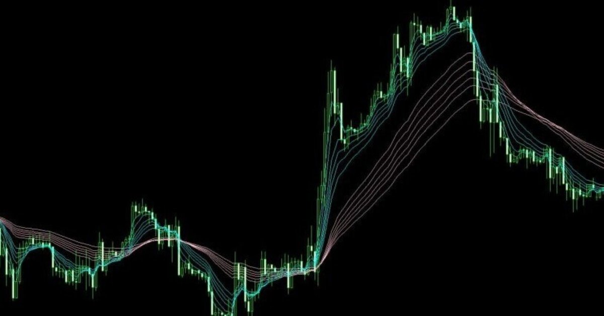 GMMA(複合型移動平均線)とは？使い方やトレード手法、MT4/MT5用の無料インジケーターの設定方法｜猫とFX