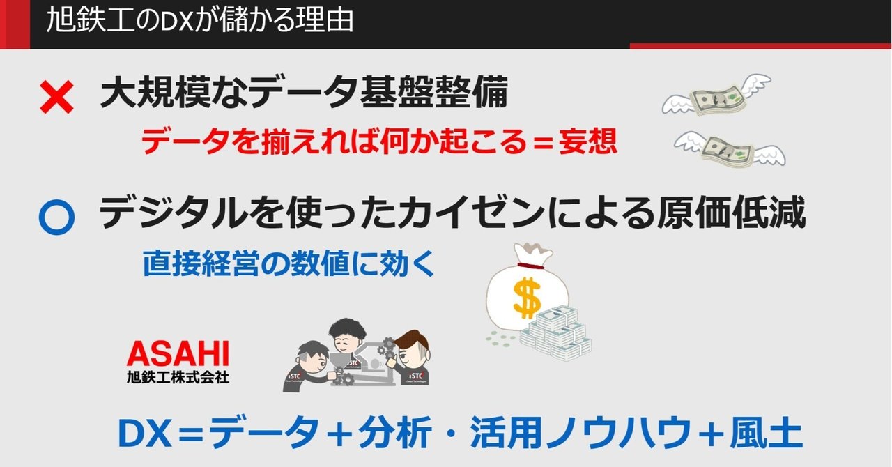 Tetsuya Kimura｜note