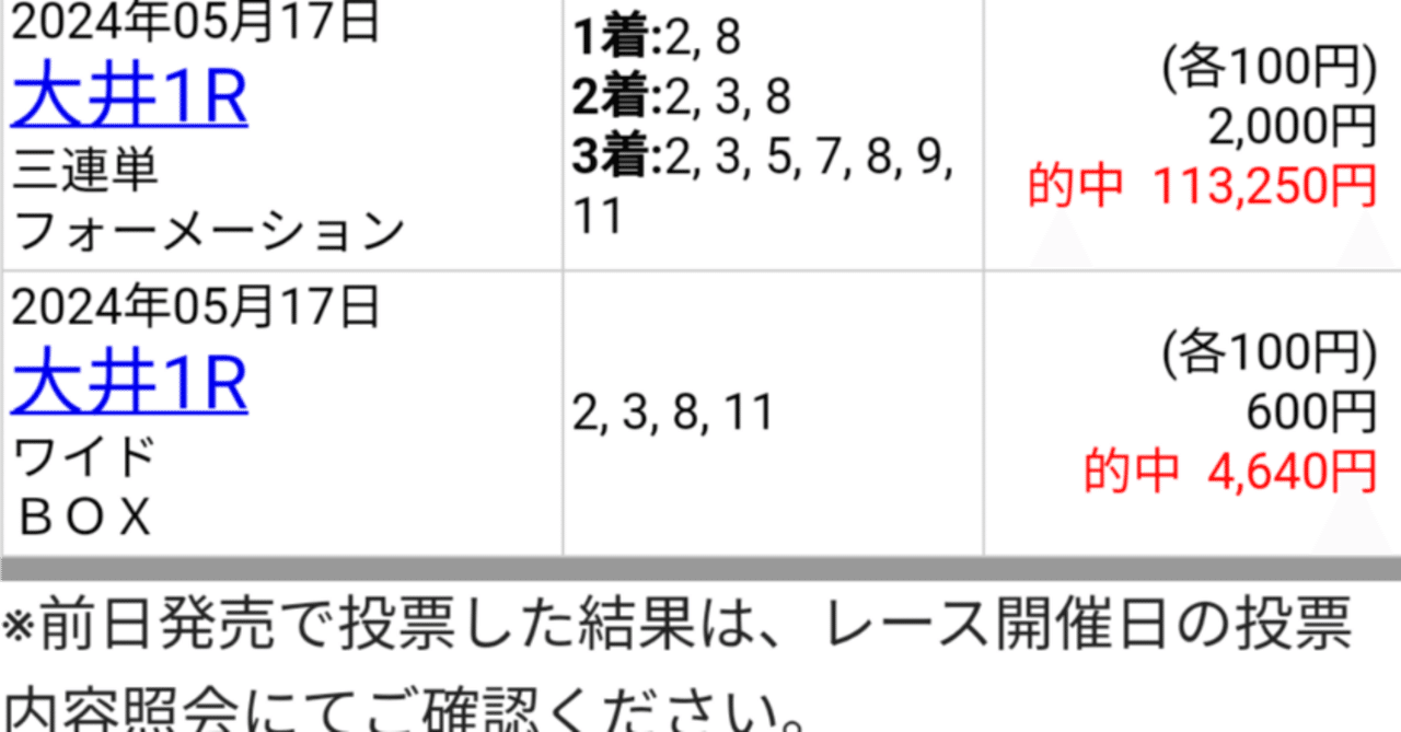 6/5(水) 大井競馬結果｜roadtowin