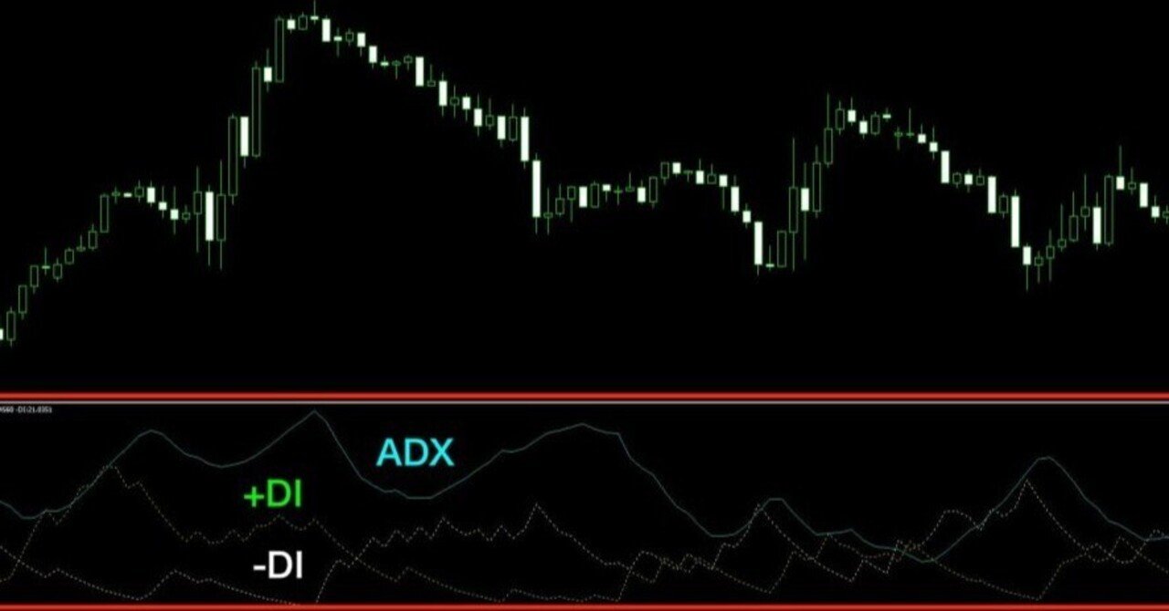 FXのDMIとは？意味やADXの使い方、MT4/MT5での設定、トレード手法を解説｜猫とFX