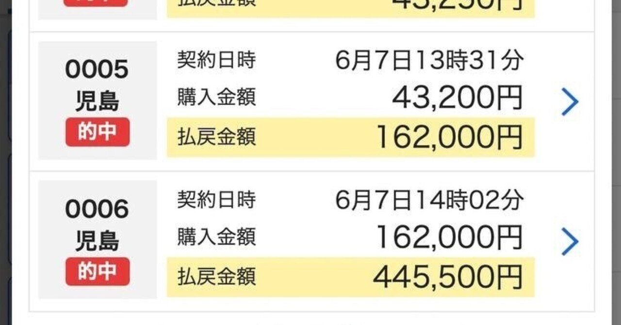 67デイコロガシ🎆💰️超厳選・一撃絞り💰️🎆帯獲得率no1💵 ️ 狙い目4〜6点絞り ️｜miki【競艇予想屋】