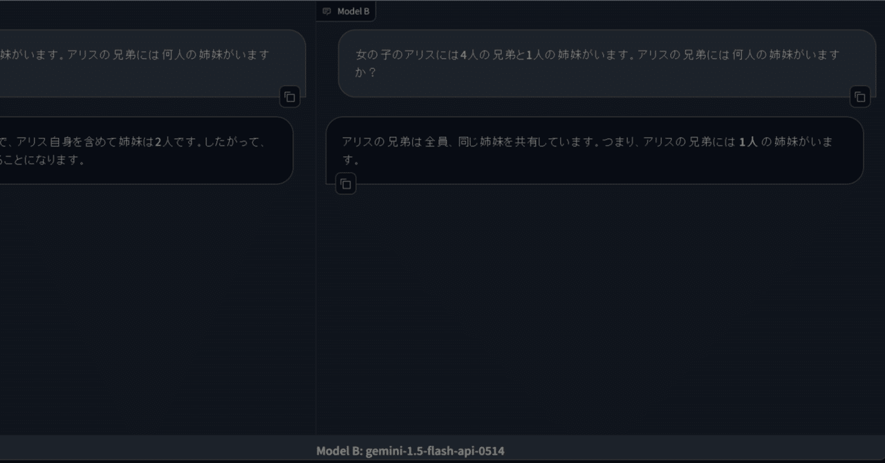 アリス問題の参考画像集｜ailora will