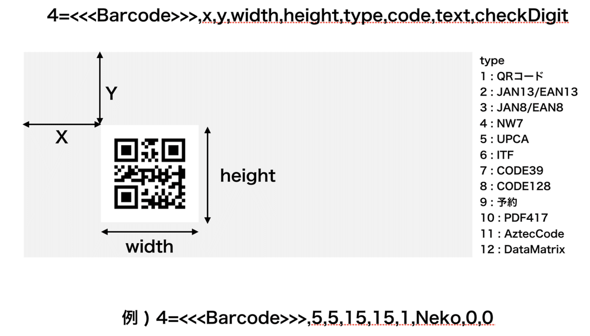 FileMaker Go と PrintAssist でラベル印刷｜p388cell