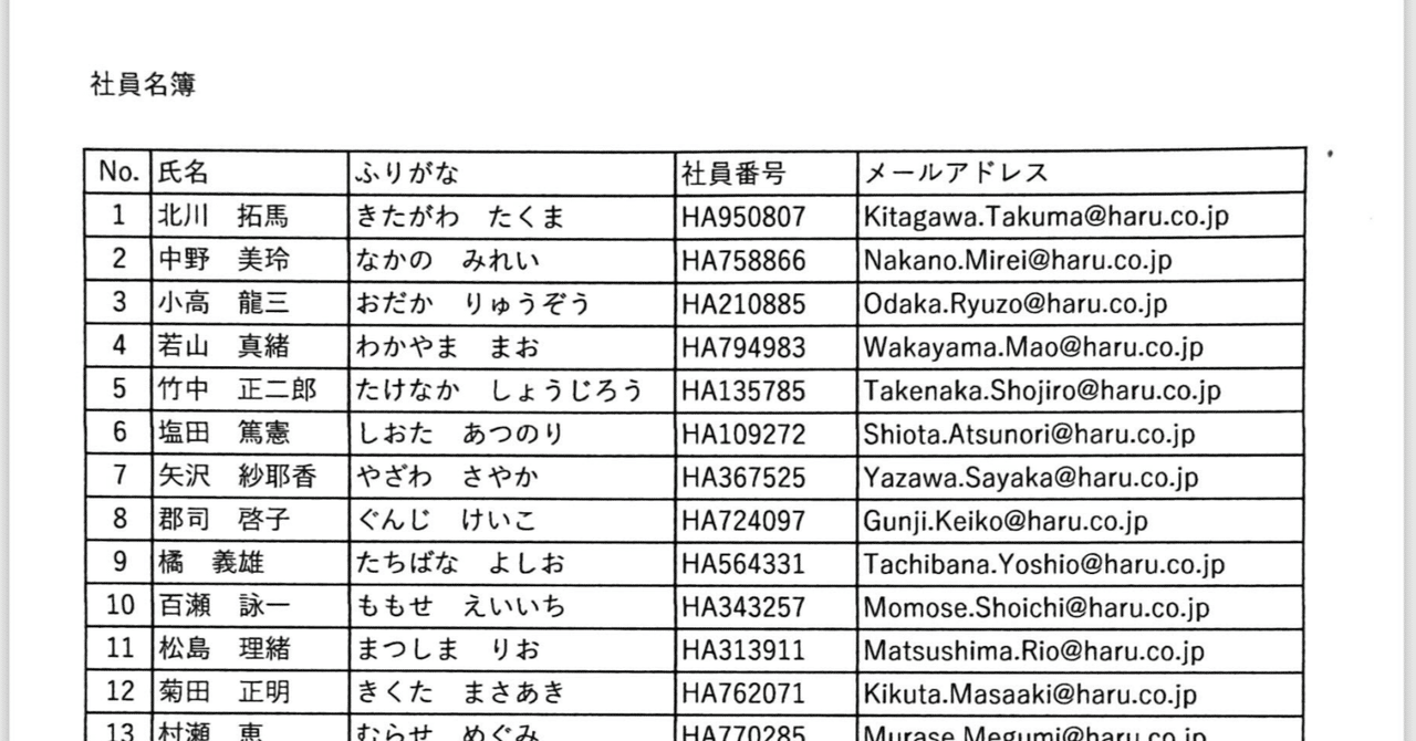 【Excel】紙の表をスキャンしてExcelに書き出す方法★｜HARU｜指先で余暇を生み出す仕事術
