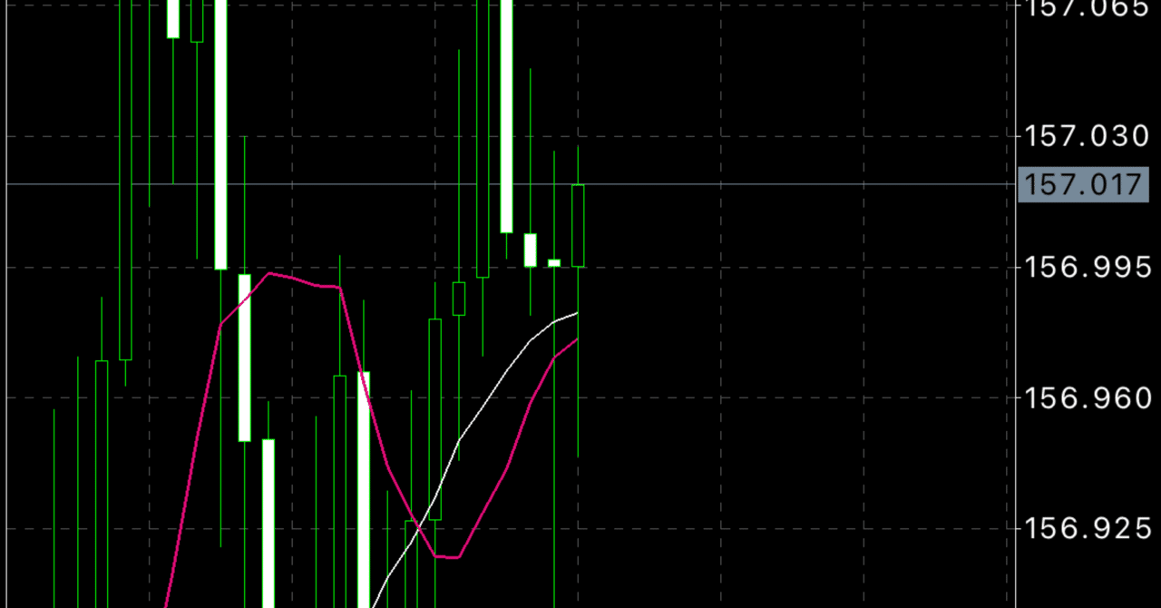 おすすめ海外口座XM｜SenFXママトレーダー