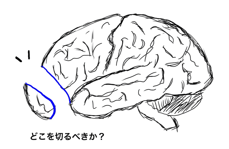 高校数学で解説：脳波解析に必要な数学とは？｜Mikito Ogino / 荻野幹人