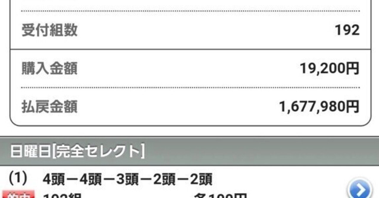 2024年6月16日 Win5予想！極‼️z Z Z Z Z‼️5月5日🎯397万130円的中🎯2週連続的中🎯へ｜天空競馬予想家
