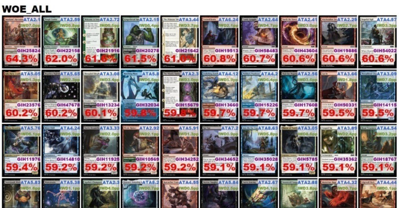 データで攻略 WOEクイック｜WinShot_wows