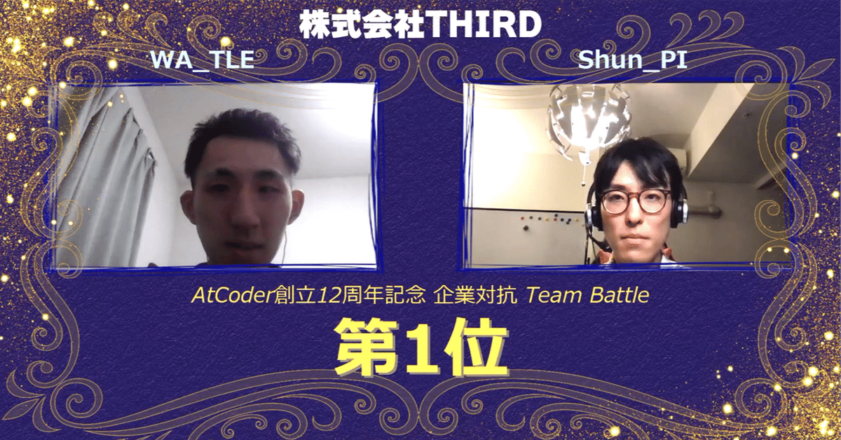 日本最大の競技プログラミングサイトatcoder主催の「atcoder創立12周年記念 企業対抗チームバトル」にて、thirdチームが優勝し